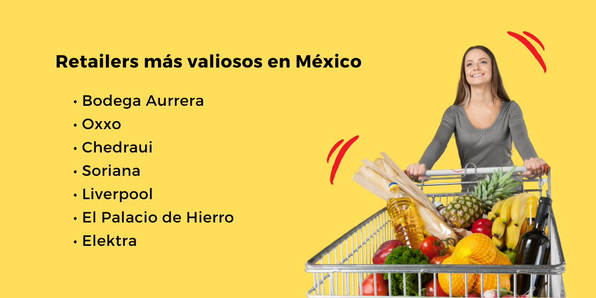 Los retailers mexicanos más valiosos en 2021